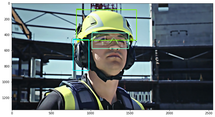 What this post is going to cover: